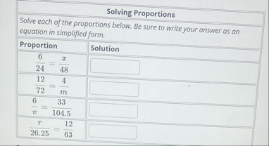 Solved Solving ProportionsSolve each of the proportions | Chegg.com