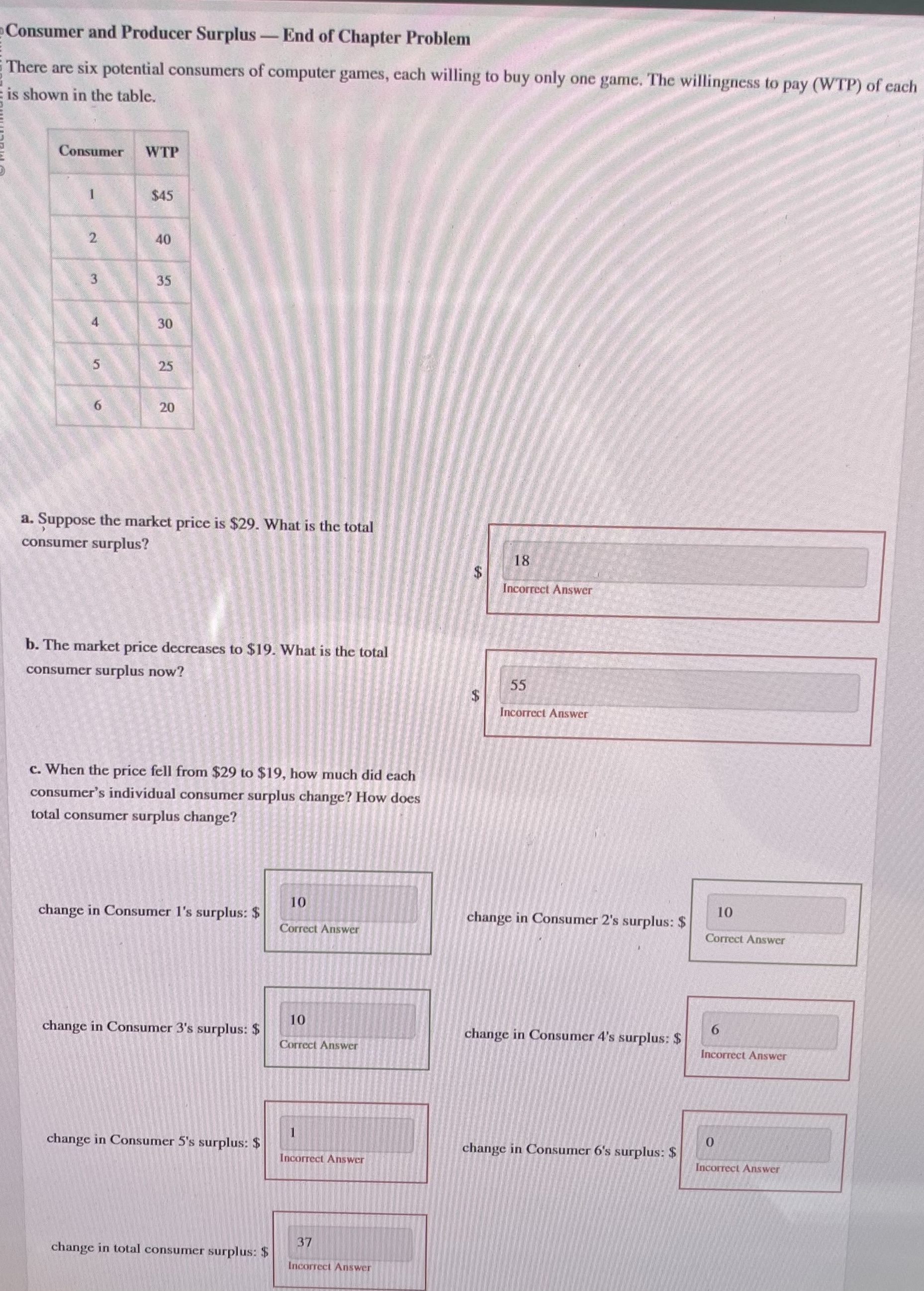 Solved Consumer and Producer Surplus - ﻿End of Chapter | Chegg.com