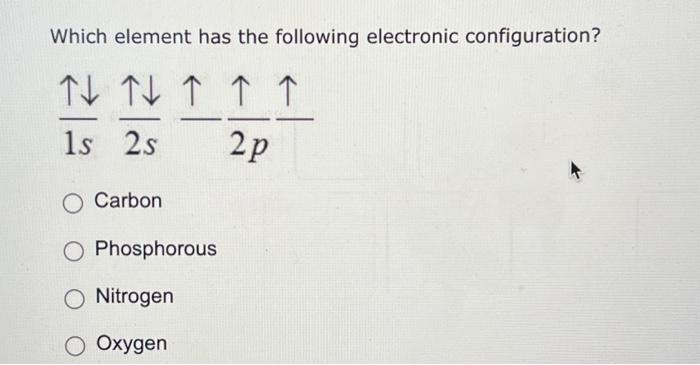Solved Which element has the following electronic | Chegg.com