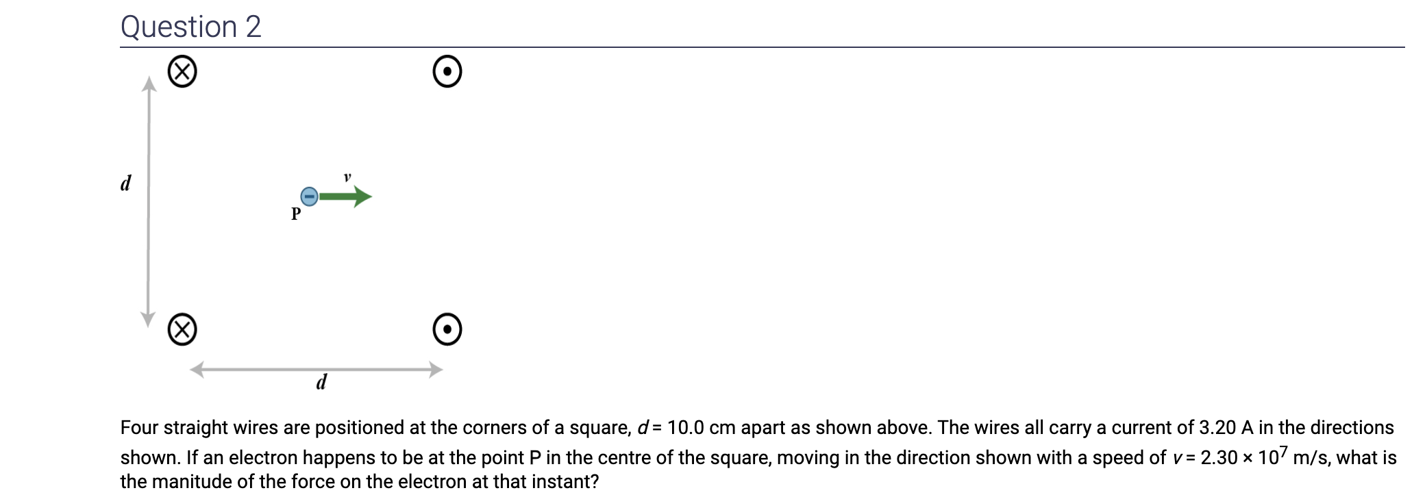 Solved Four straight wires are positioned at the corners of | Chegg.com