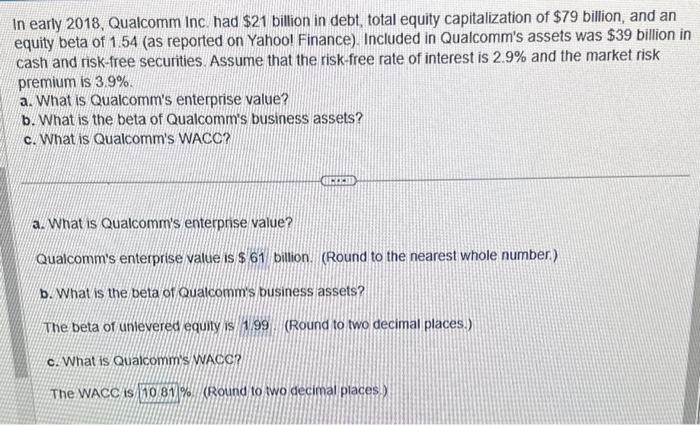 Solved In early 2018, Qualcomm Inc. had $21 billion in debt, | Chegg.com