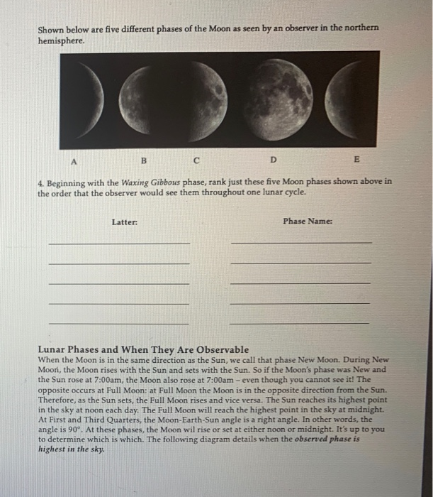 Solved: Illumination Of The Moon's Visible Surface The Fig... | Chegg.com