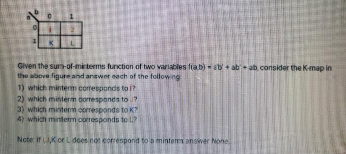 Solved Given the sum-of-minterms function of two variables | Chegg.com