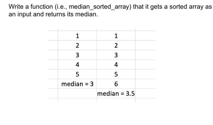 Solved USE VBA write a function that returns the median of a | Chegg.com