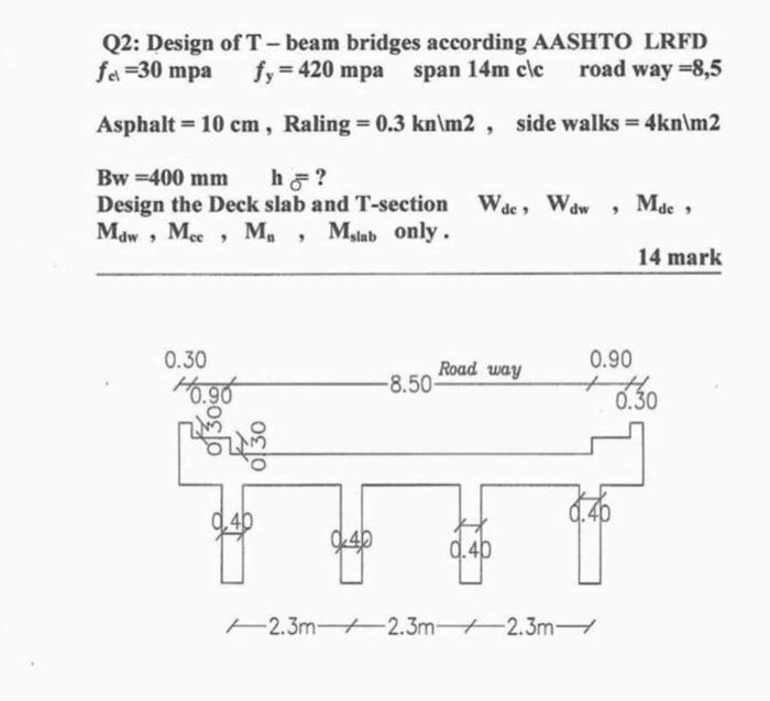 Solved Q2: Design of T-beam bridges according AASHTO LRFD | Chegg.com