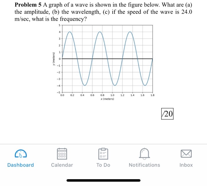 Solved Problem 5 A graph of a wave is shown in the figure | Chegg.com