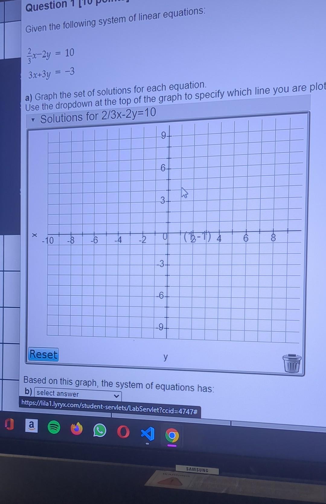Solved Given the following system of linear equations: | Chegg.com