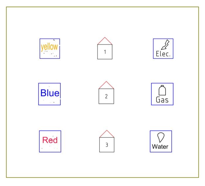 Solved Blue Red | Chegg.com