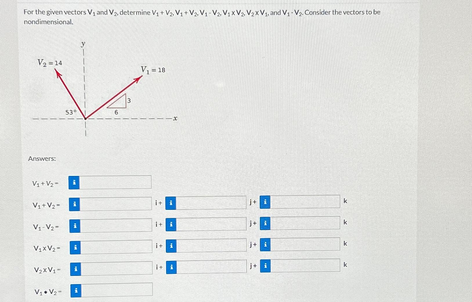 Solved For the given vectors V1 ﻿and V2, ﻿determine | Chegg.com