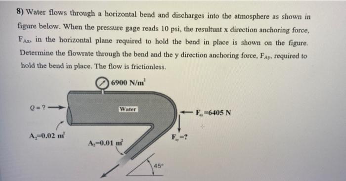 Solved 8) Water flows through a horizontal bend and | Chegg.com