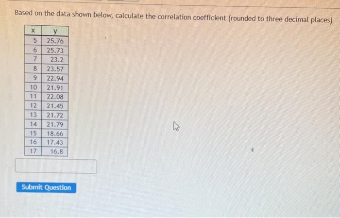 Solved Based on the data shown below, calculate the | Chegg.com