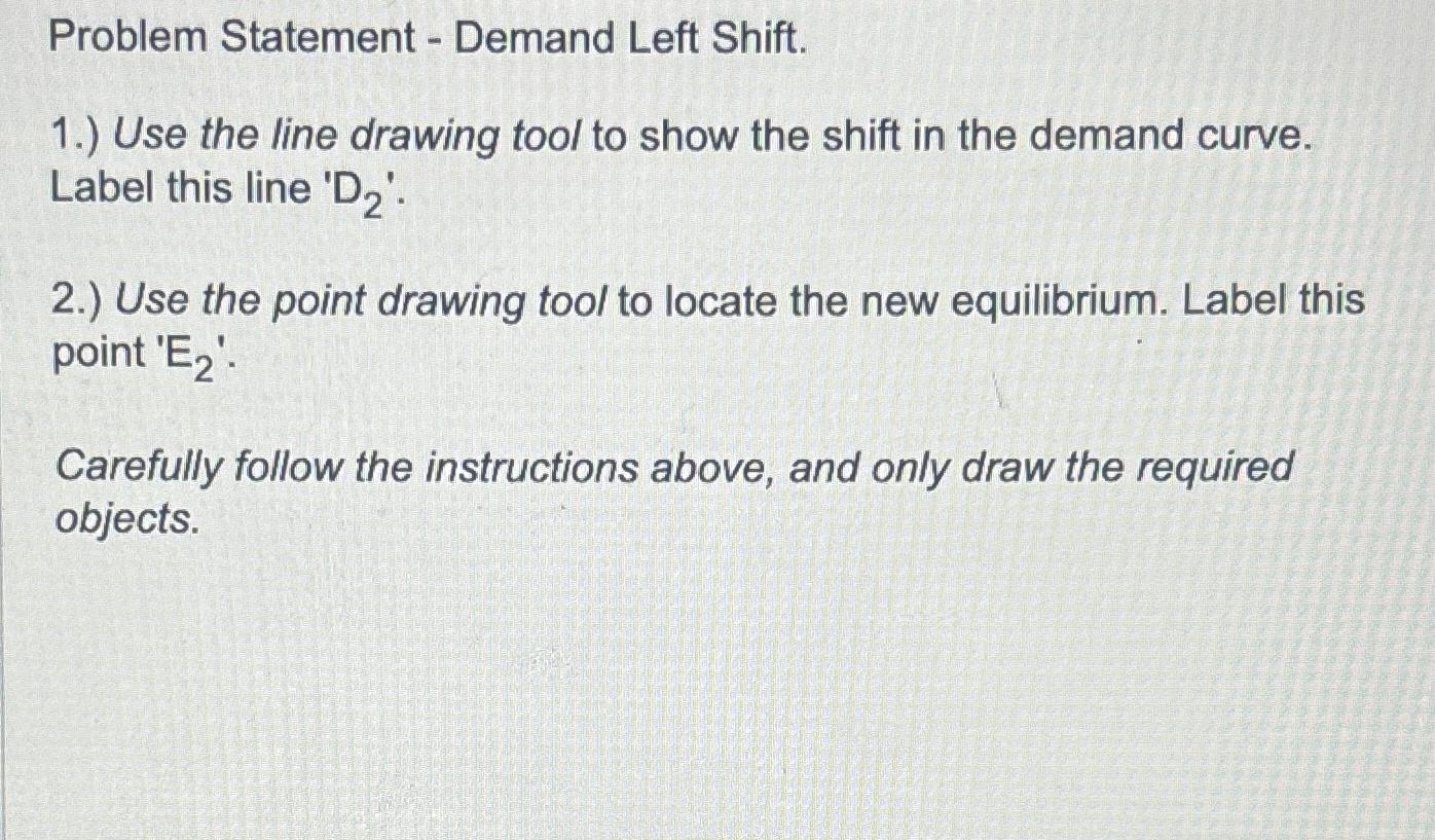 Solved Problem Statement - ﻿Demand Left Shift.1.) ﻿Use the | Chegg.com