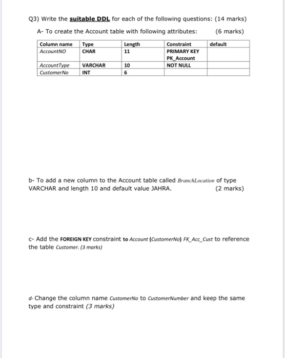 Solved Q3) Write the suitable DDL for each of the following | Chegg.com
