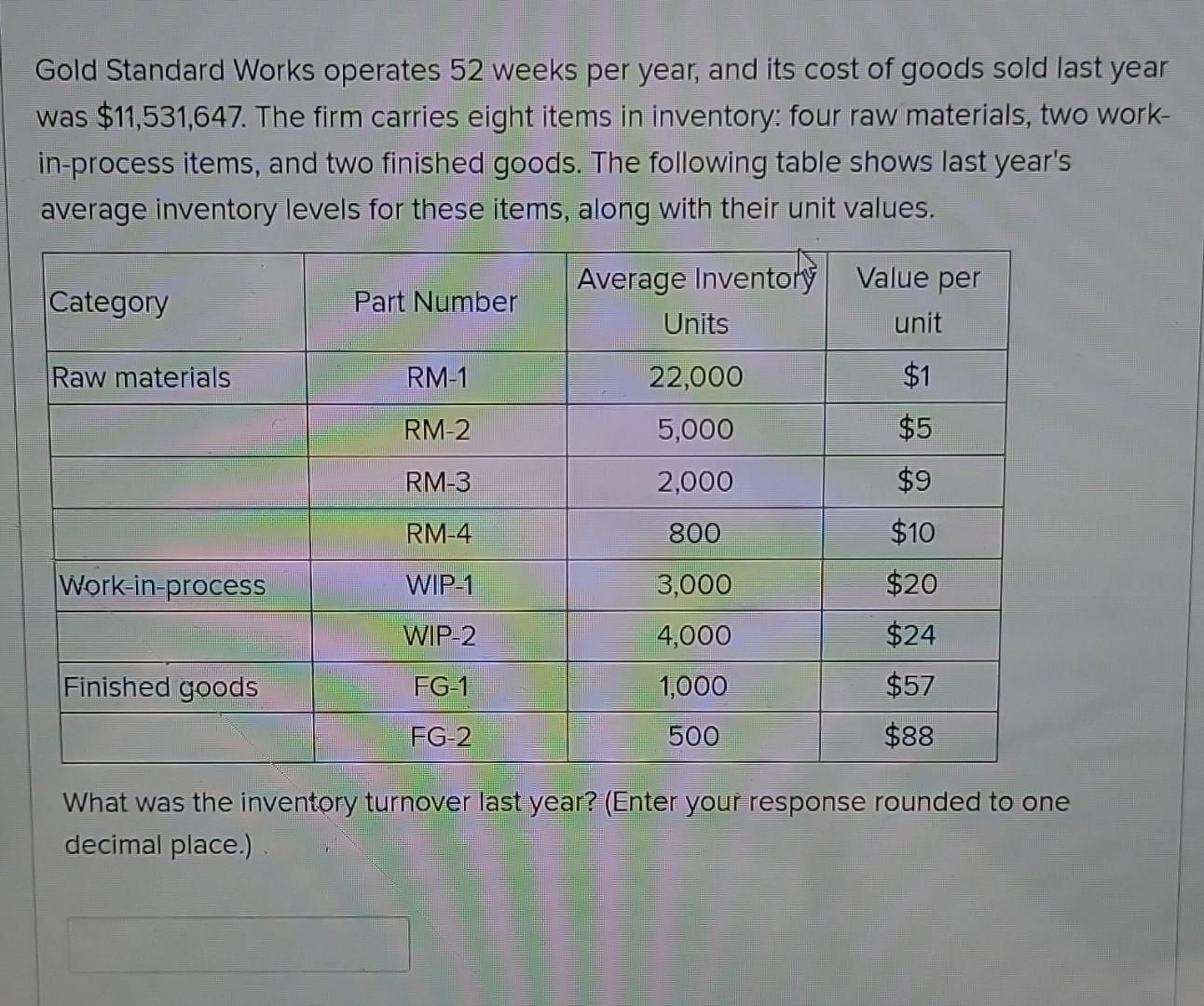 Solved Gold Standard Works operates 52 weeks per year, and | Chegg.com