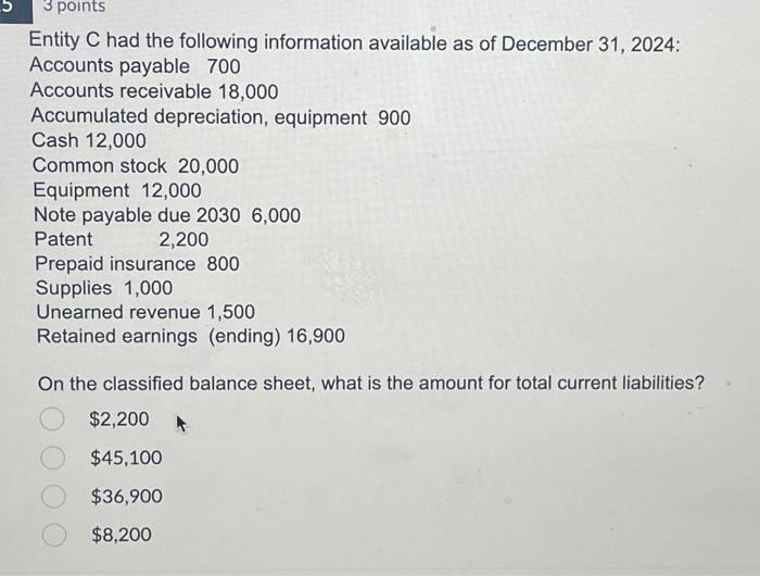 Solved 3 points Entity C had the following information | Chegg.com