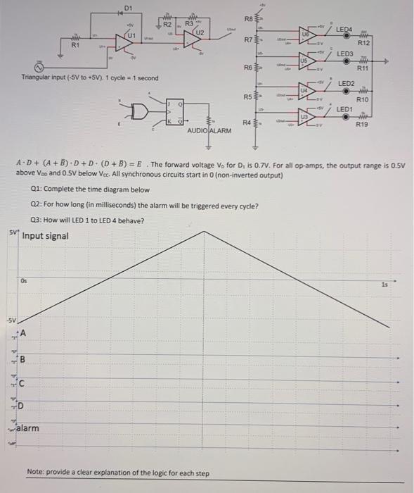 Triangular input (−5 V to +5 V),1 cycle =1 second | Chegg.com