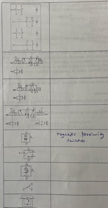 Solved Figure 2: The expected circuit for Part 3. 2. Why are | Chegg.com