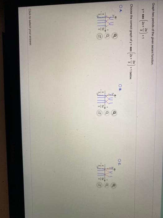 Solved Graph two periods of the given secant function 2x y | Chegg.com