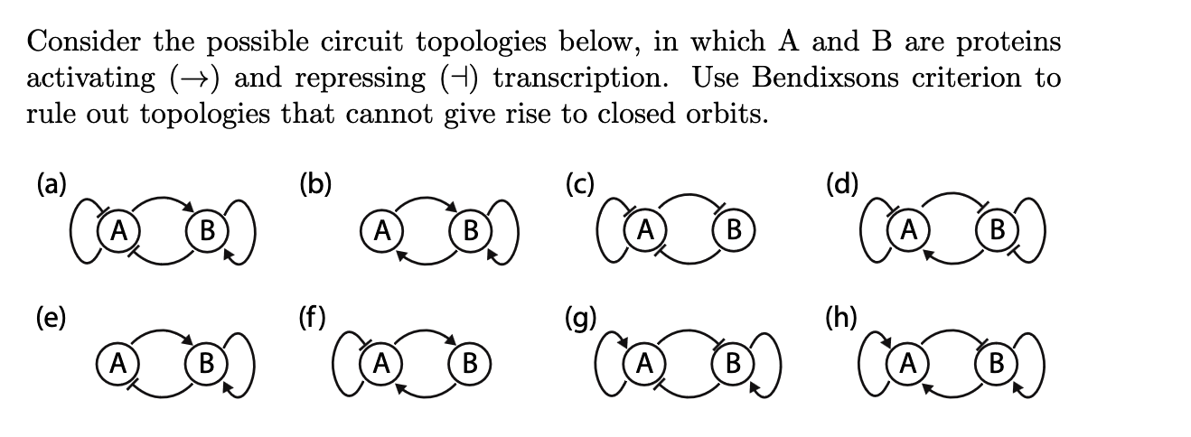 Solved Consider the possible circuit topologies below, in | Chegg.com