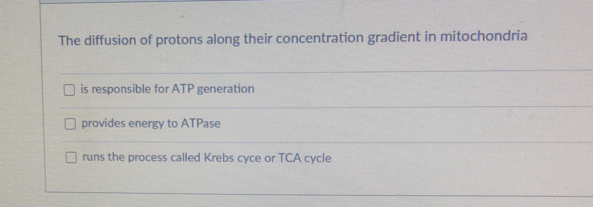 Solved The diffusion of protons along their concentration | Chegg.com
