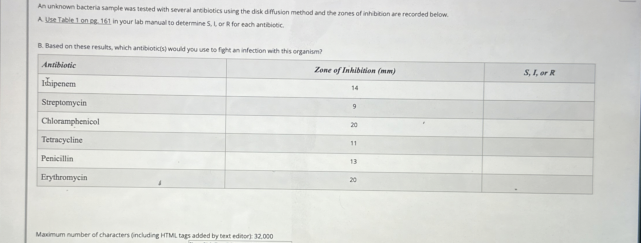 Solved An unknown bacteria sample was tested with several | Chegg.com
