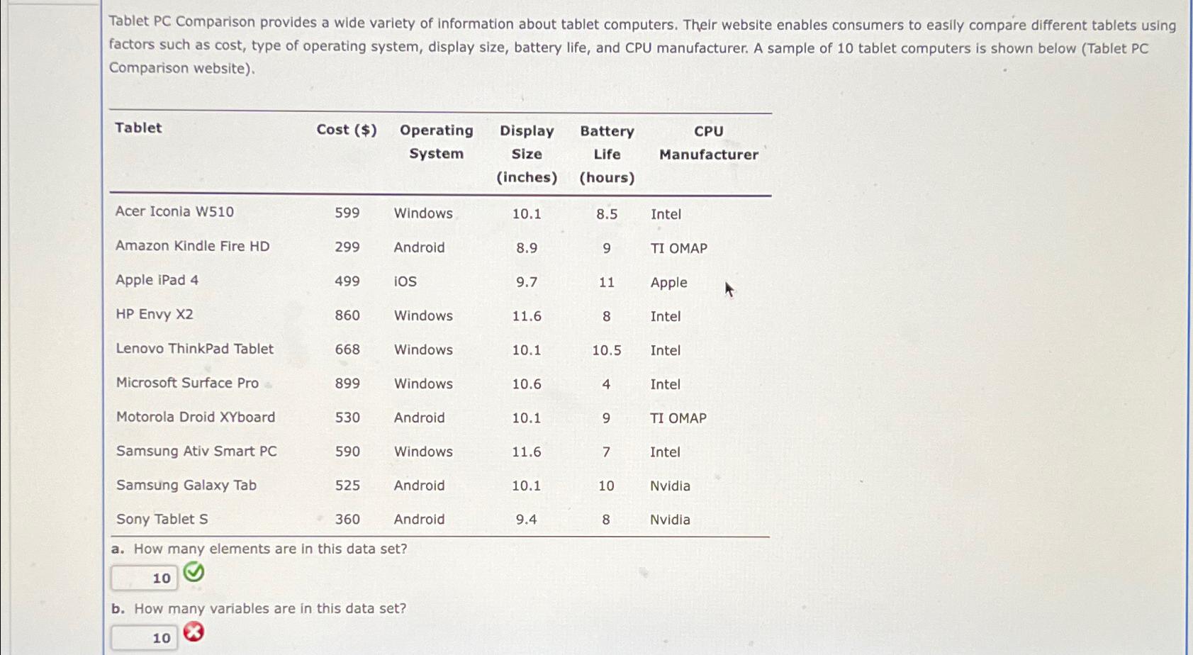 Solved Tablet PC Comparison provides a wide variety of | Chegg.com