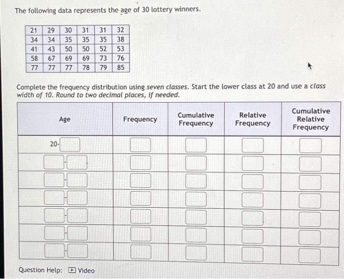 Solved The following data represents the age of 30 lottery | Chegg.com