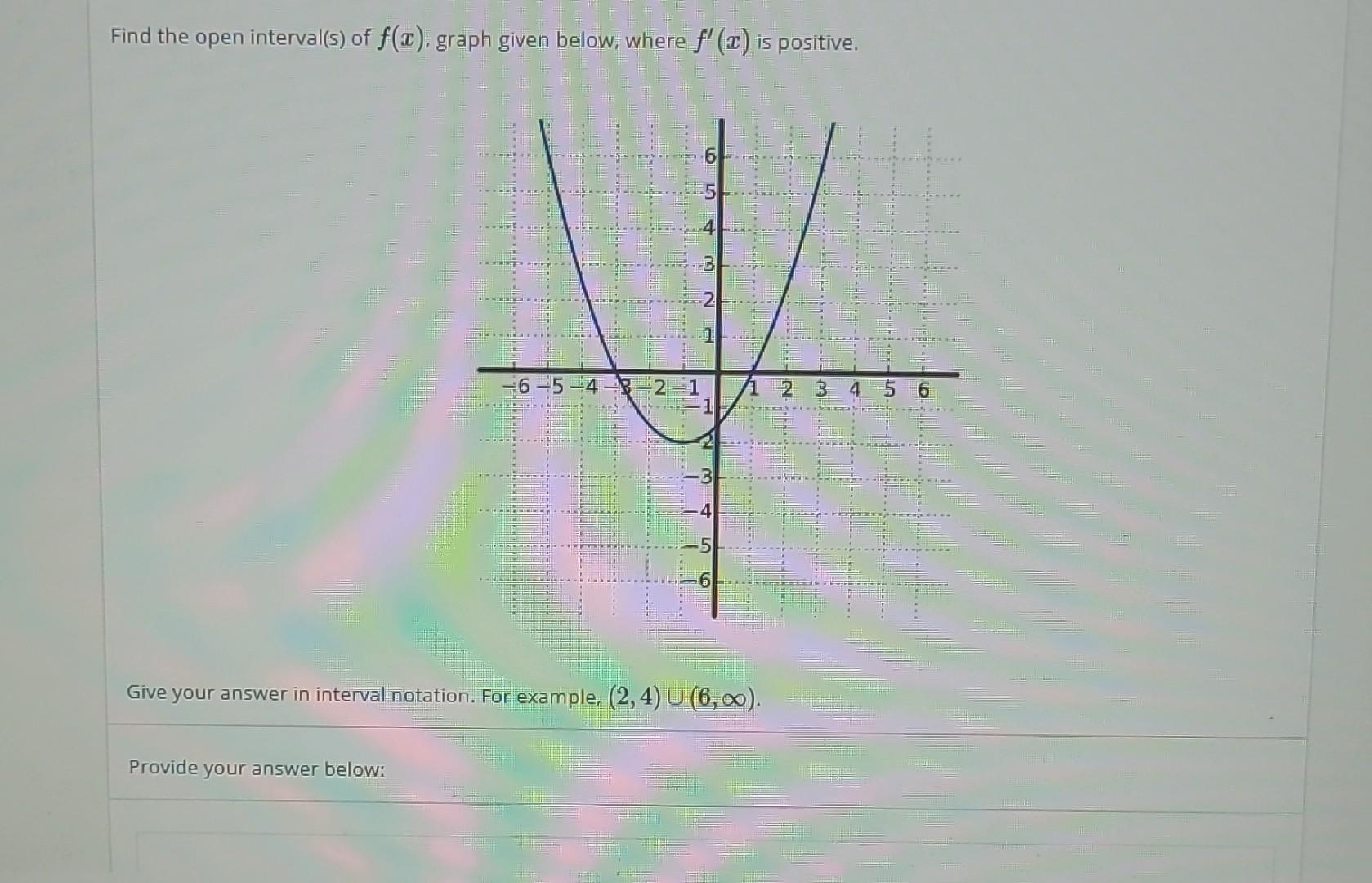 Solved Find the open interval(s) of f(x), graph given below, | Chegg.com