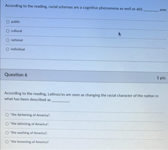 Solved According to the reading, racial schemas are a | Chegg.com