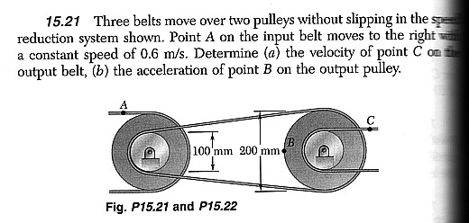Solved Three belts move over two pulleys without slipping in | Chegg.com