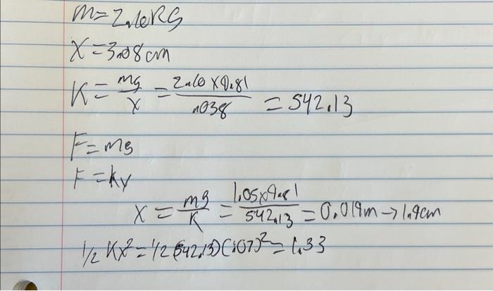 Solved Then a 2.10−kg object is hung vertically on a certain | Chegg.com