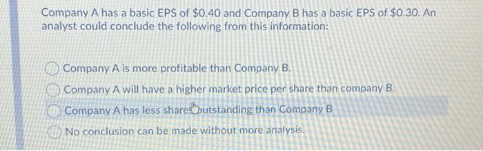 Solved Note disclosure for income taxes does not include | Chegg.com
