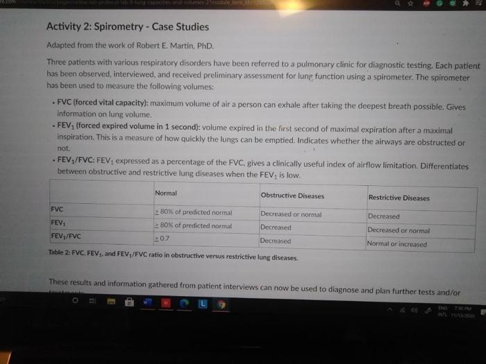 Solved Paragraph Styles Activity 2: Spirometry - Case | Chegg.com