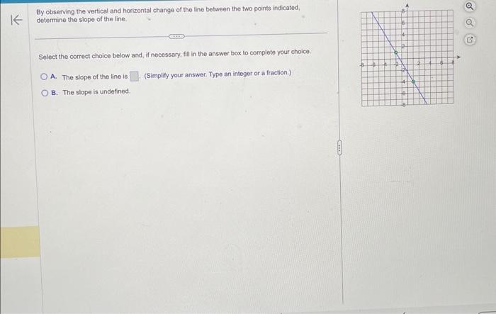 Solved By observing the vertical and horizontal change of | Chegg.com