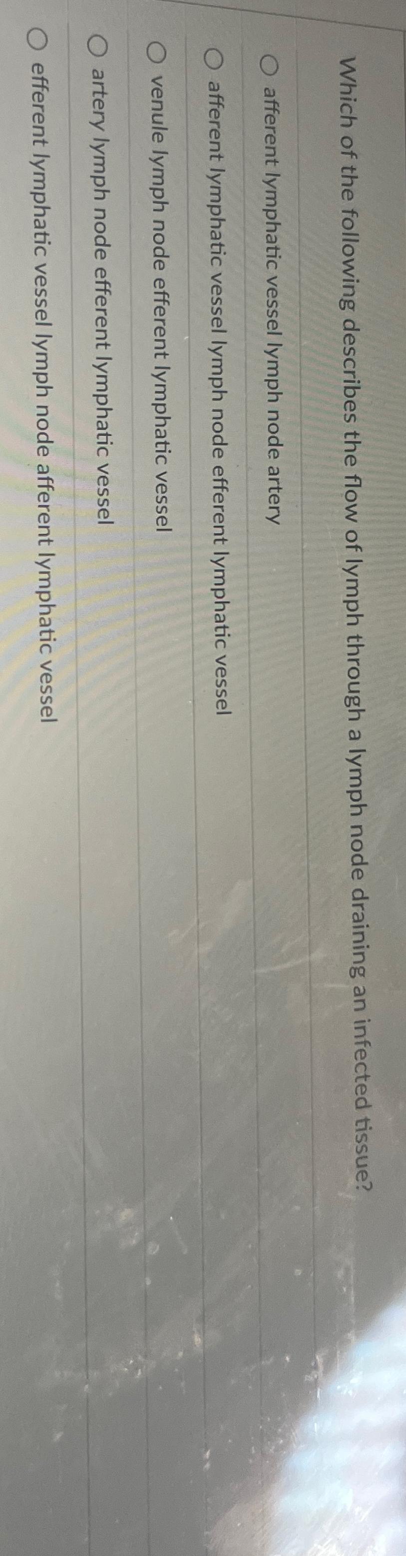 Solved Which Of The Following Describes The Flow Of Lymph Chegg