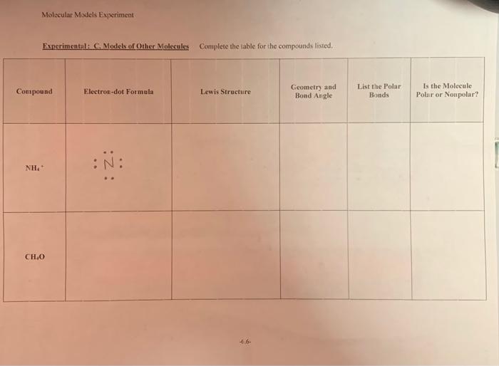 Solved Molecular Models Experiment Experimental: C. Models | Chegg.com