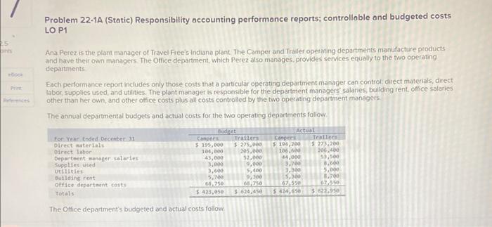 Solved Problem 22-1A (Stotic) Responsibility accounting | Chegg.com
