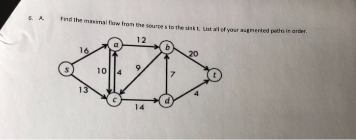 Solved 6. A. Find the maximal flow from the sources to the | Chegg.com