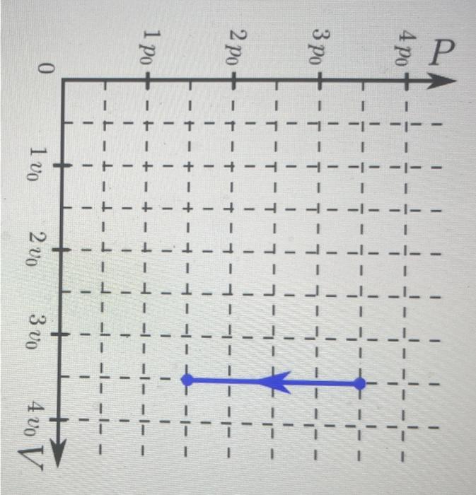 Solved (11\%) Problem 9: The diagram presented represents a | Chegg.com Solved (11\%) Problem 9: The diagram presented represents a | Chegg.com