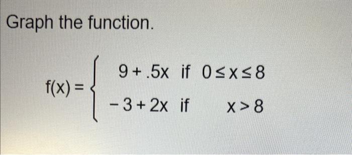 Solved Graph the function. f(x)={9+.5x if −3+2x if 0≤x≤8x>8 | Chegg.com
