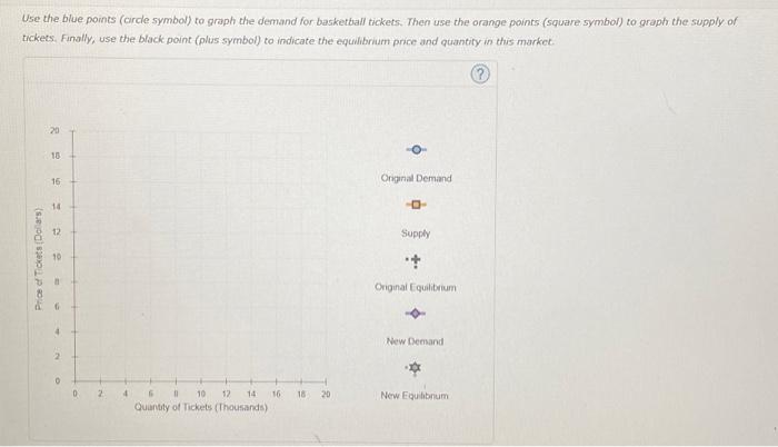 Solved 11. Problems and Applications 011 Suppose that the | Chegg.com