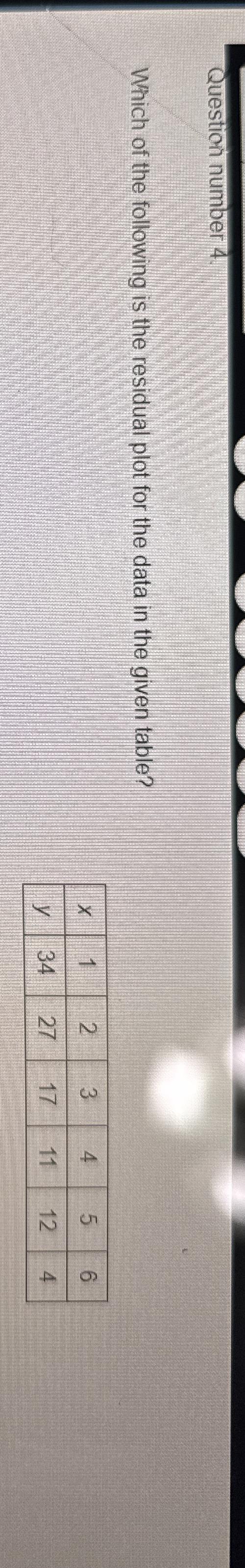 Solved Question number 4.Which of the following is the | Chegg.com