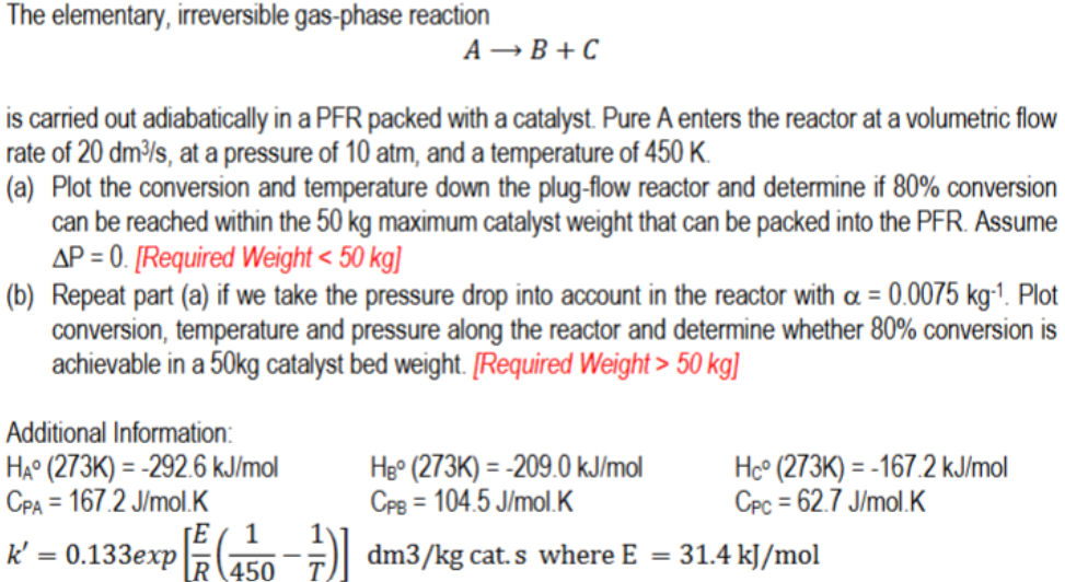 Solved The elementary, irreversible gas-phase | Chegg.com