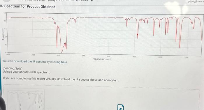 Solved Complete the table with 3 Major IR peaks. Report | Chegg.com