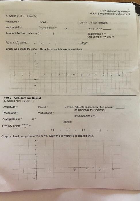 Solved 1 172 PreCalculus Trigonometry Graphing Trigonometric | Chegg.com