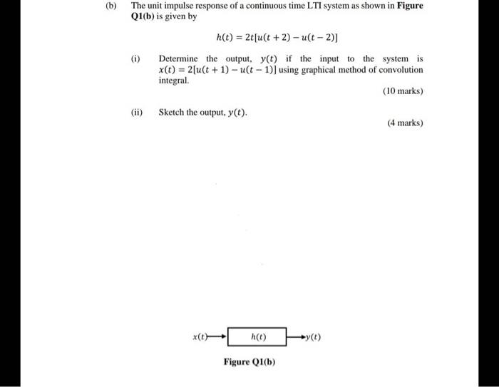 Solved b) The unit impulse response of a continuous time LTI | Chegg.com