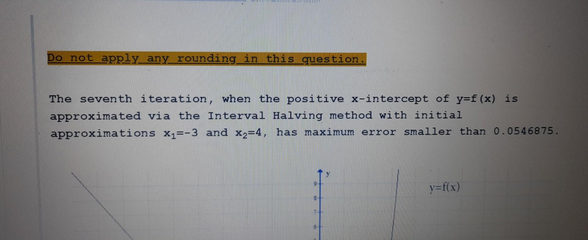 Solved The seventh iteration, when the positive x-intercept | Chegg.com