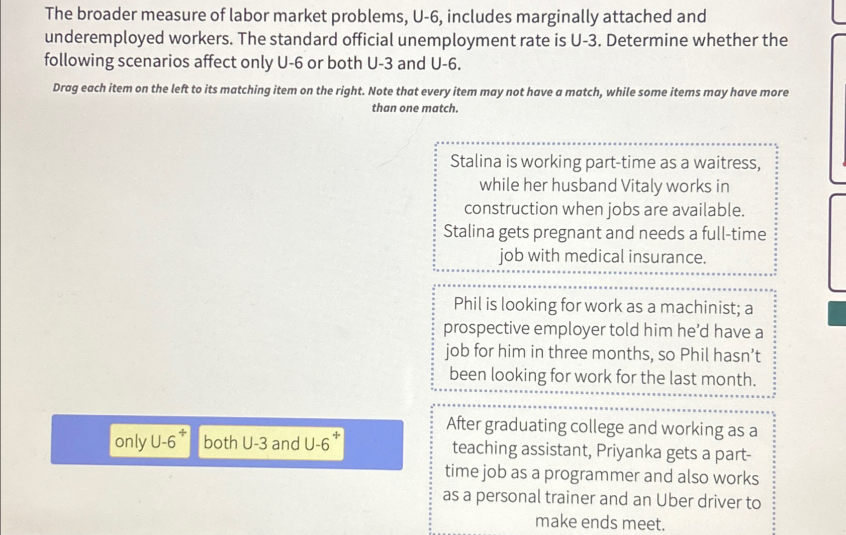 Solved The broader measure of labor market problems, U-6, | Chegg.com
