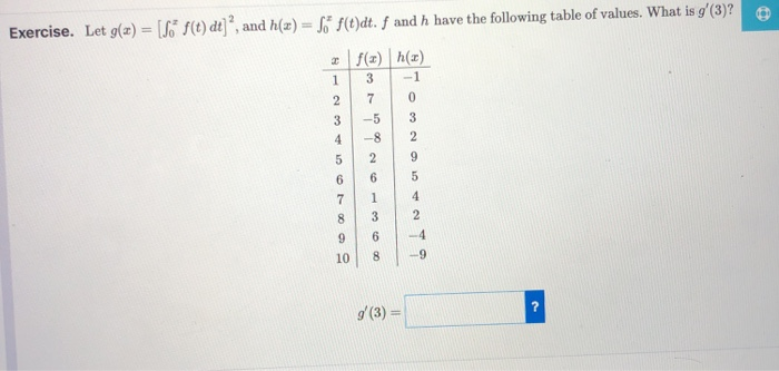 Solved ise. Let g(x) = S5" f(t?) dt, and f have the | Chegg.com