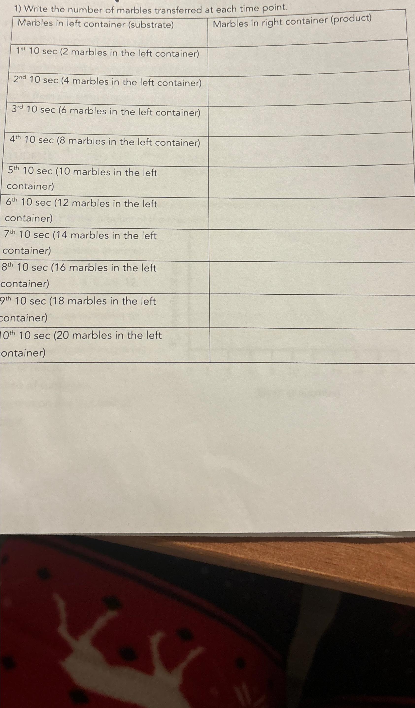 Solved Write the number of marbles transferred at each time | Chegg.com